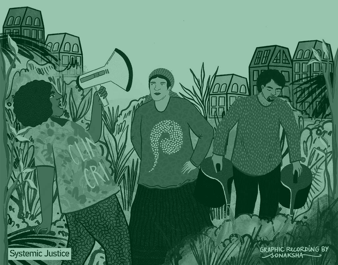 The climate crisis is an injustice of colonialism and capitalism ...