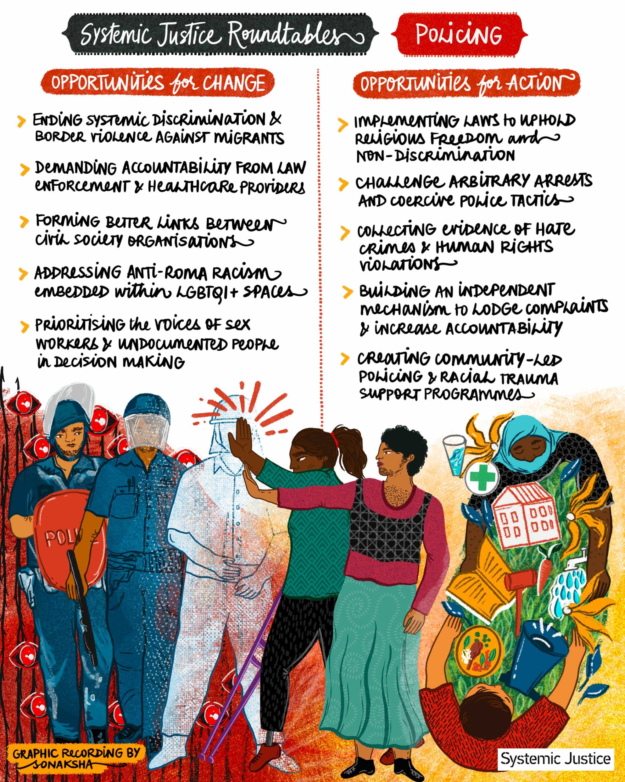 “A treasure trove of injustices” – communities share experiences of ...