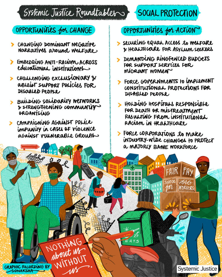 Patching, repairing, and tightening the mesh on society’s safety net ...